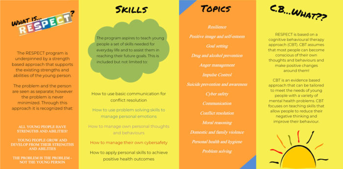 Project Booyah | RESPECT